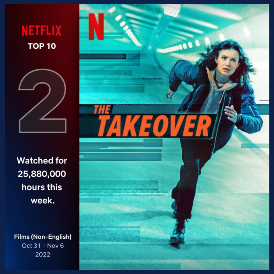 'The Takeover' is number 2 in Netflix's 'Global top 10'! | Fiction Valley